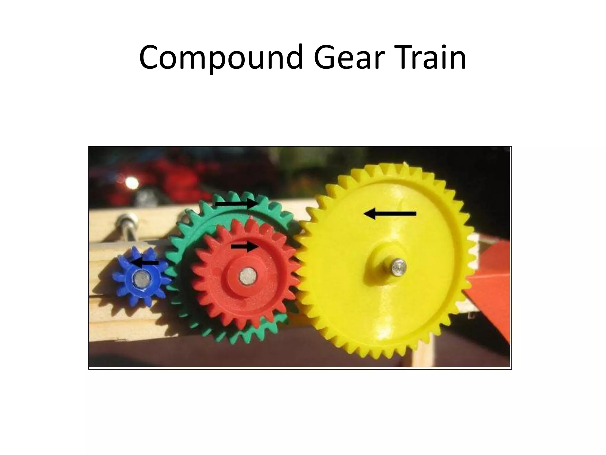 Gear Train | PPTX