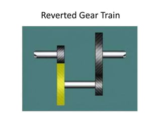 Gear Train | PPTX