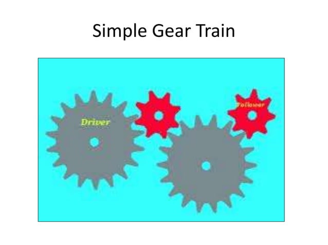 Gear Train | PPT