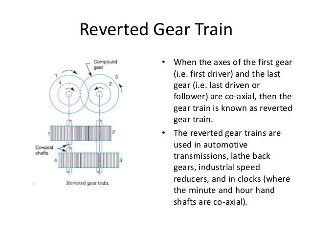 Gear Train