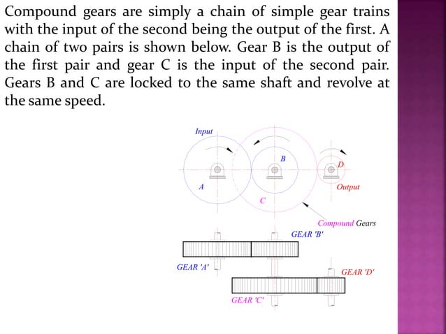 Gear train | PPT