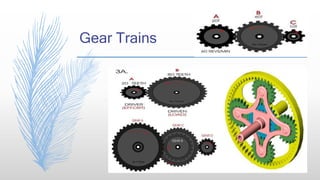 Presentation - Gear train | PPT