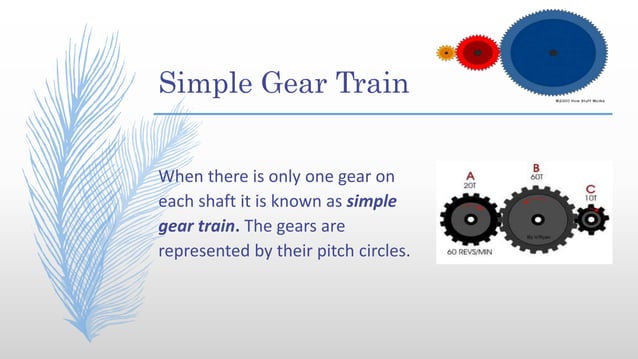 Presentation - Gear train | PPT