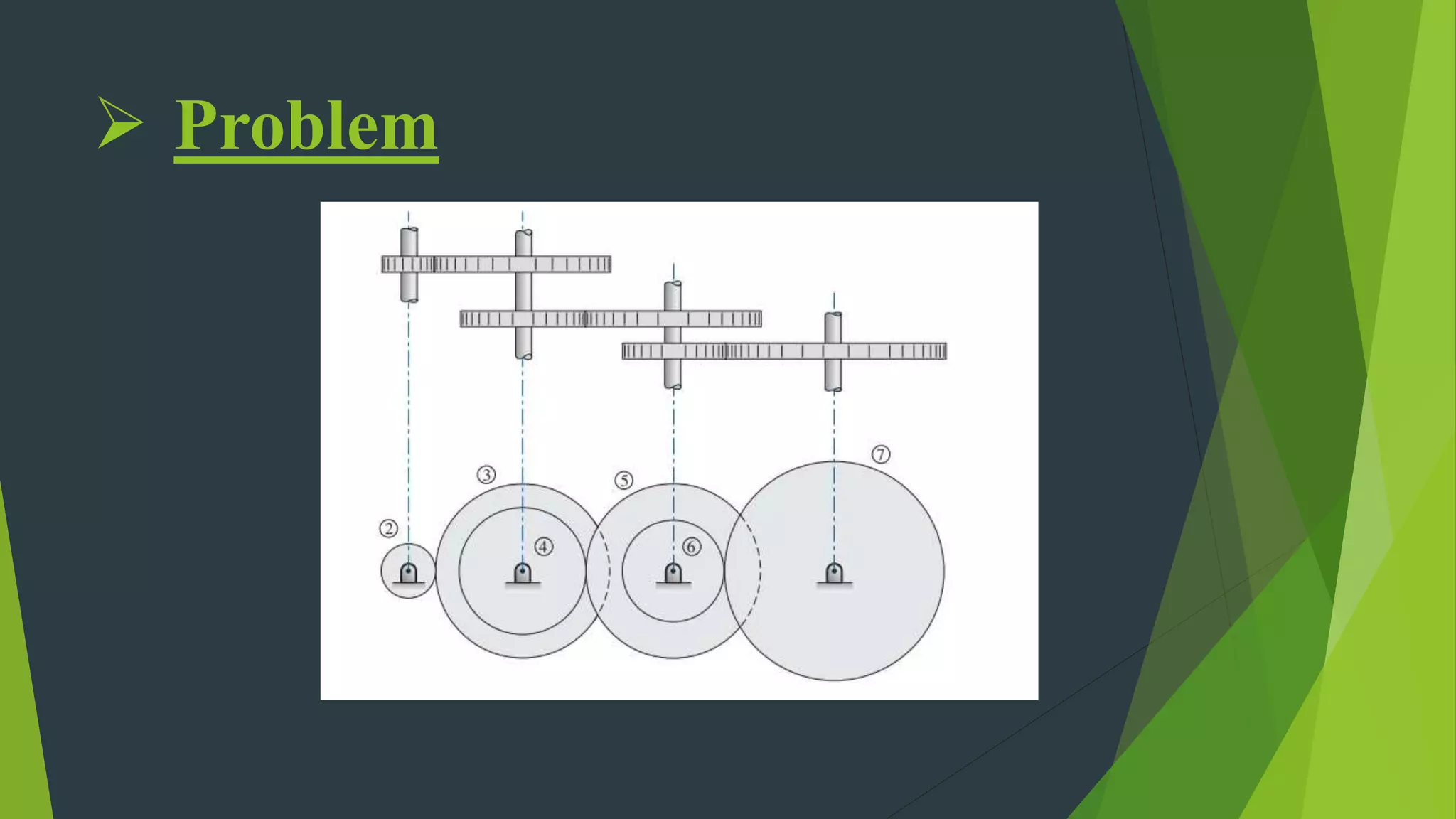 What Is Gear trains | PPTX