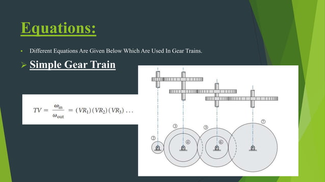 What Is Gear trains | PPT