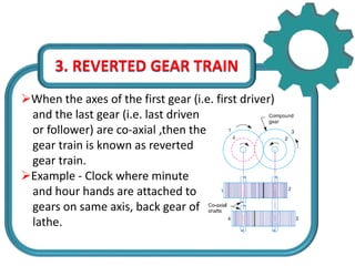 Gear train | PPTX