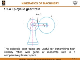 Gear Train.pdf . | PDF