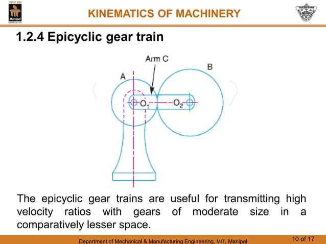 Gear Train.pdf . | PPT