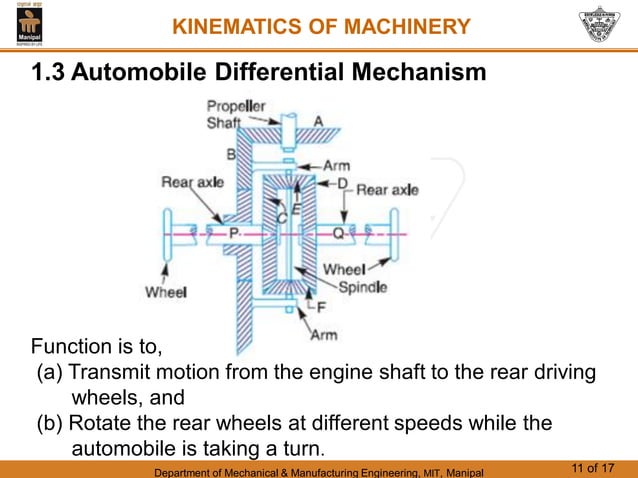 Gear Train.pdf . | PPT