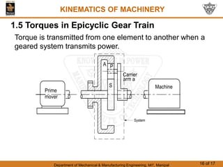 Gear Train.pdf . | PPT