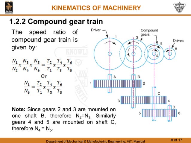Gear Train.pdf . | PPT