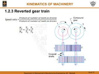 Gear Train.pdf . | PPT