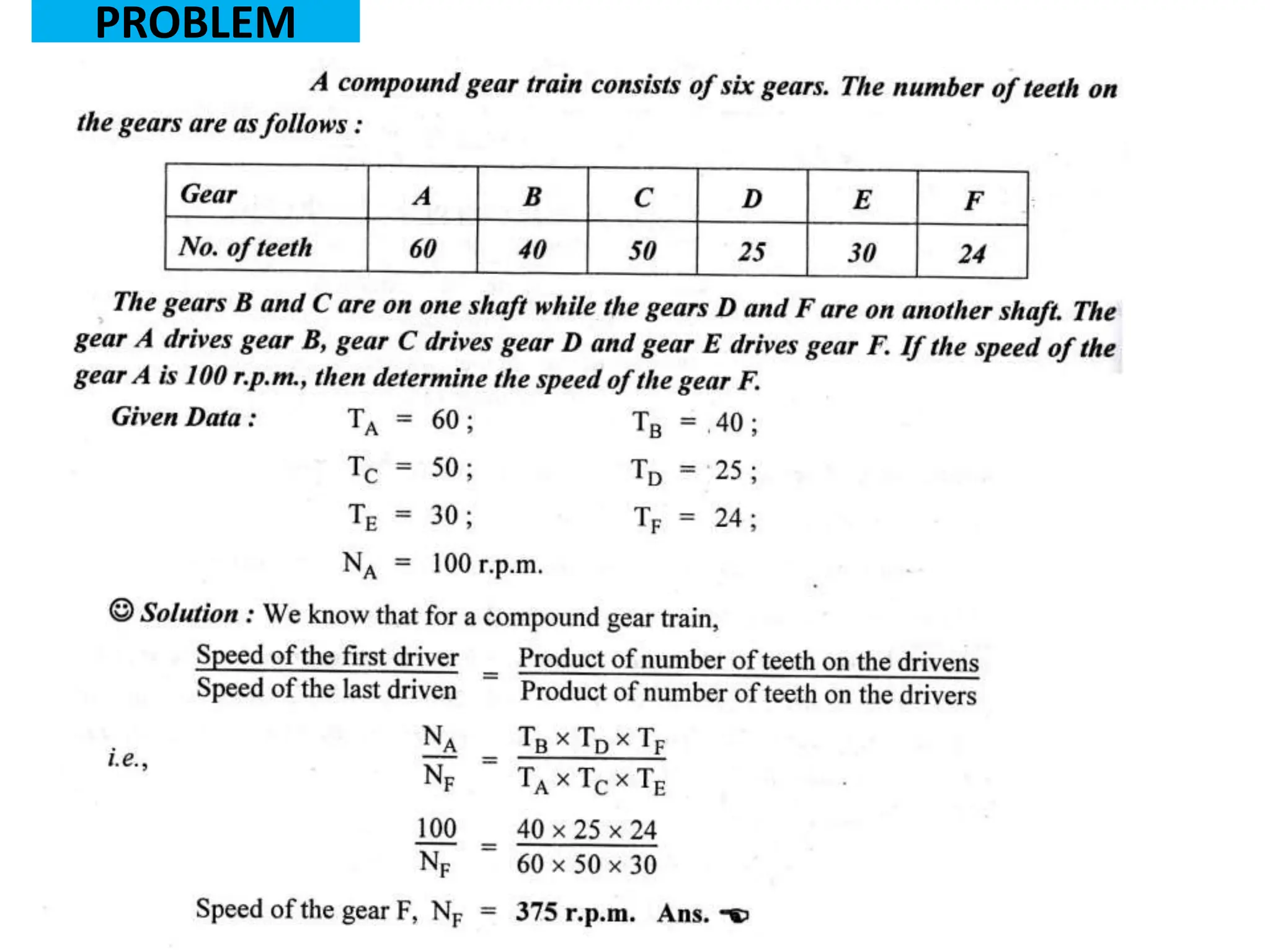 GEAR TRAIN- BASIC CONCEPTS AND WORKING PRINCIPLE | PPTX