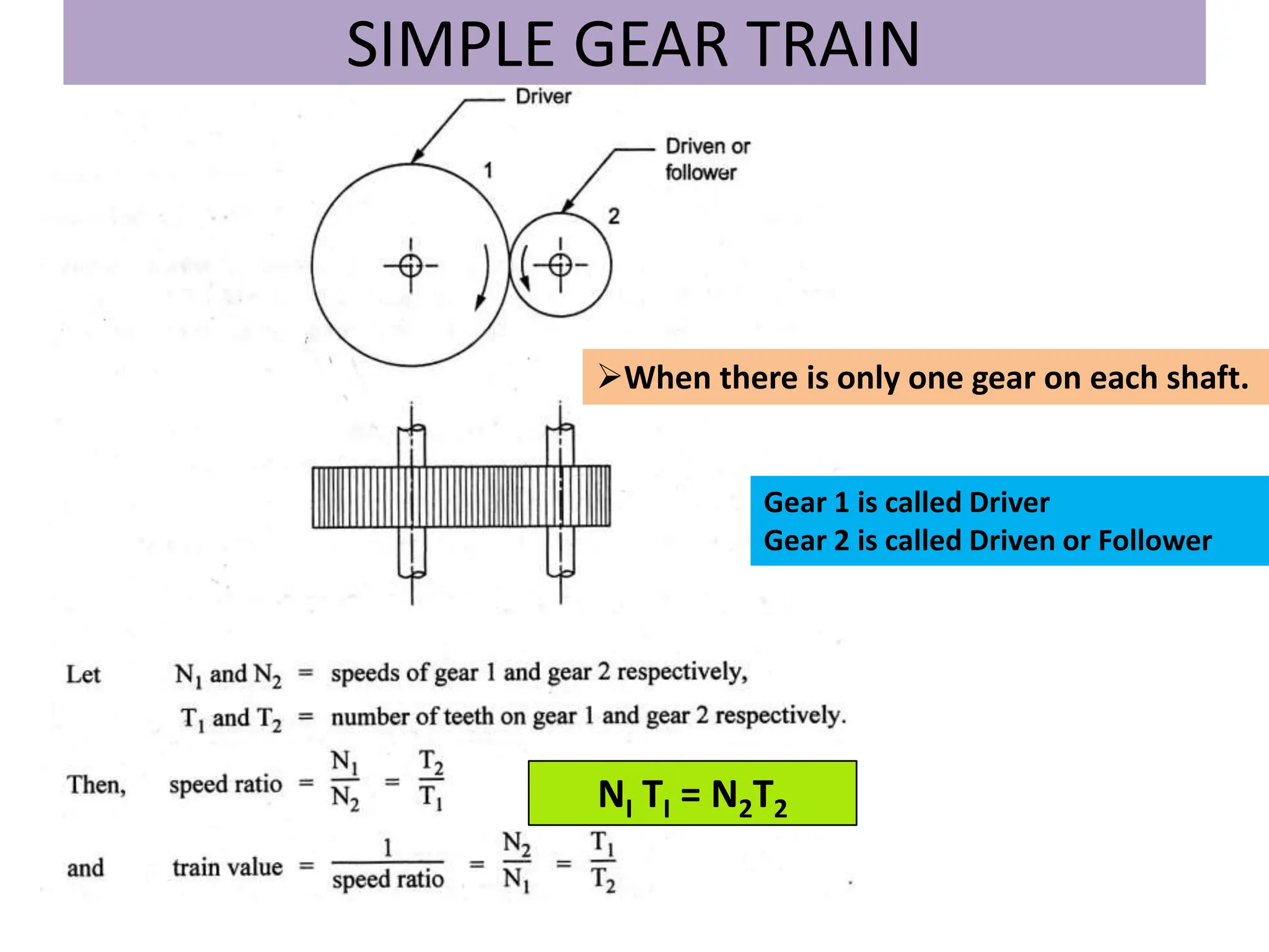 GEAR TRAIN- BASIC CONCEPTS AND WORKING PRINCIPLE | PPTX