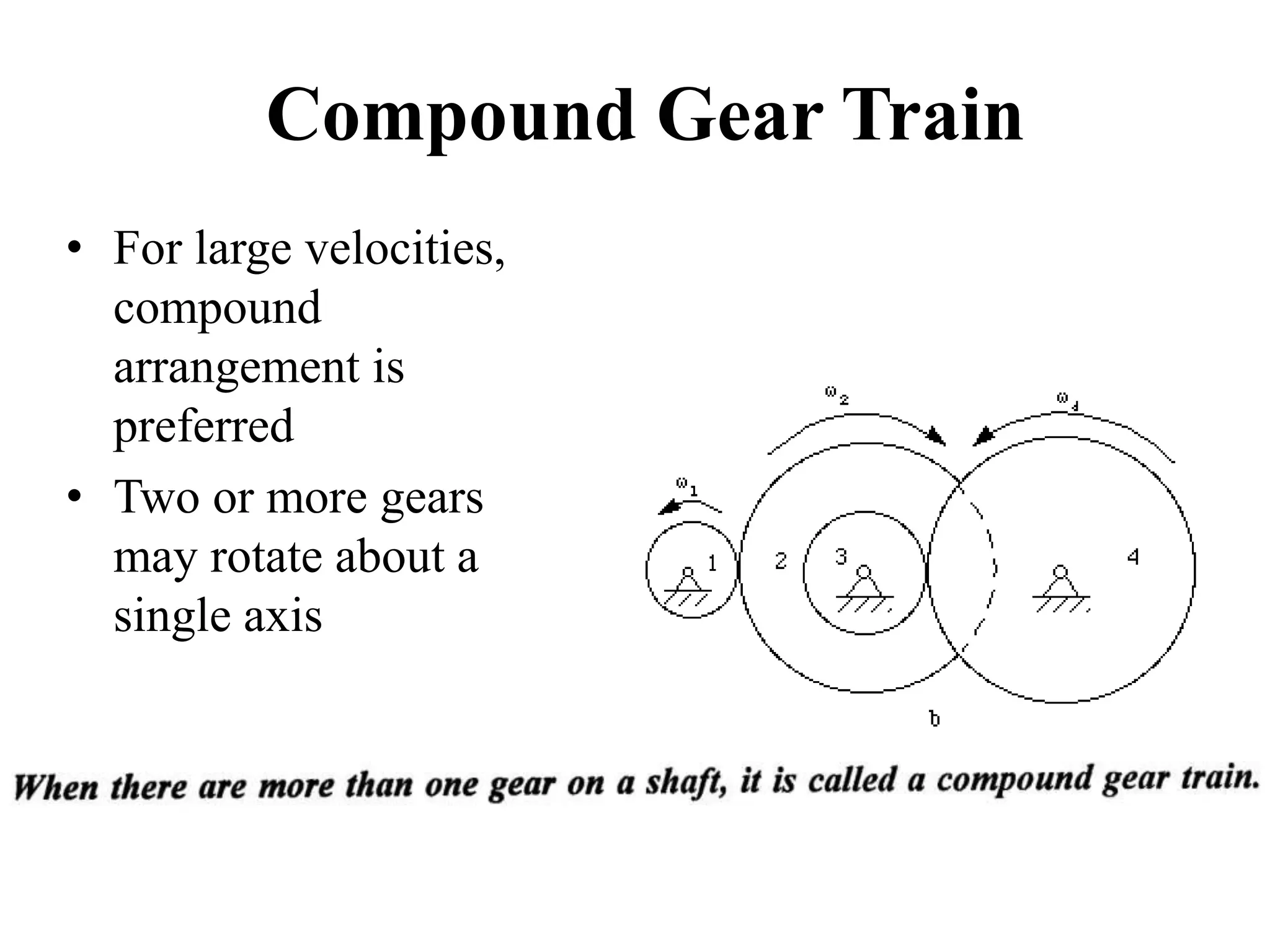 GEAR TRAIN- BASIC CONCEPTS AND WORKING PRINCIPLE | PPTX