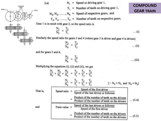 GEAR TRAIN- BASIC CONCEPTS AND WORKING PRINCIPLE | PPTX