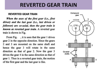 GEAR TRAIN- BASIC CONCEPTS AND WORKING PRINCIPLE | PPTX