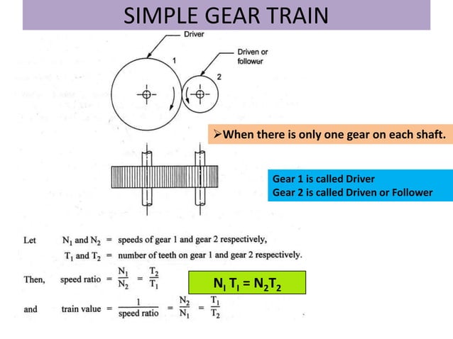 GEAR TRAIN- BASIC CONCEPTS AND WORKING PRINCIPLE | PPTX