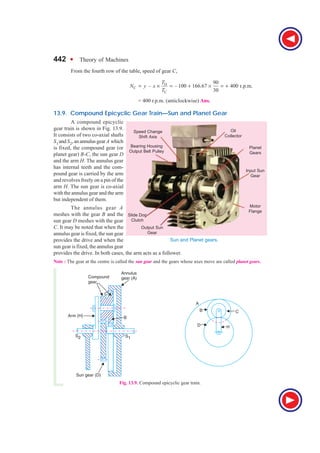 Gear Trains-1-25.pdf