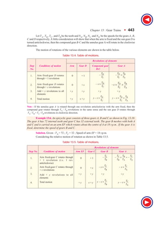 Gear Trains-1-25.pdf