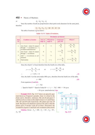 Gear Trains-1-25.pdf