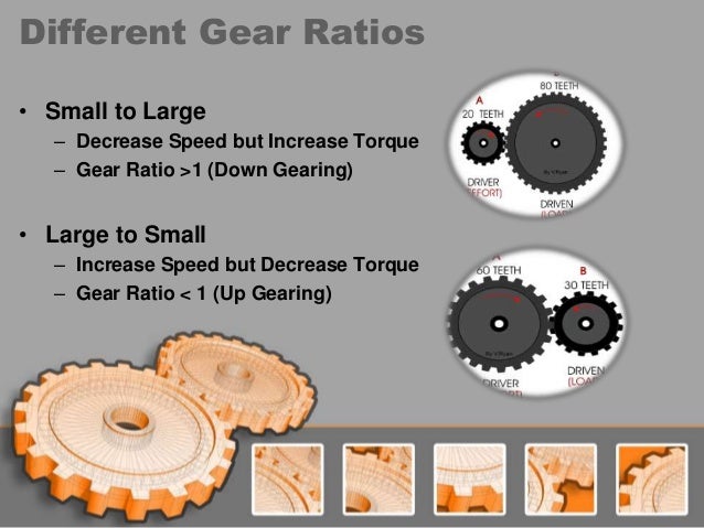 Mechanical Measurements Design Project