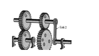 Gear trains | PPT