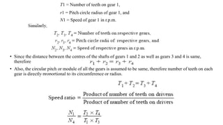 Gear trains | PPTX