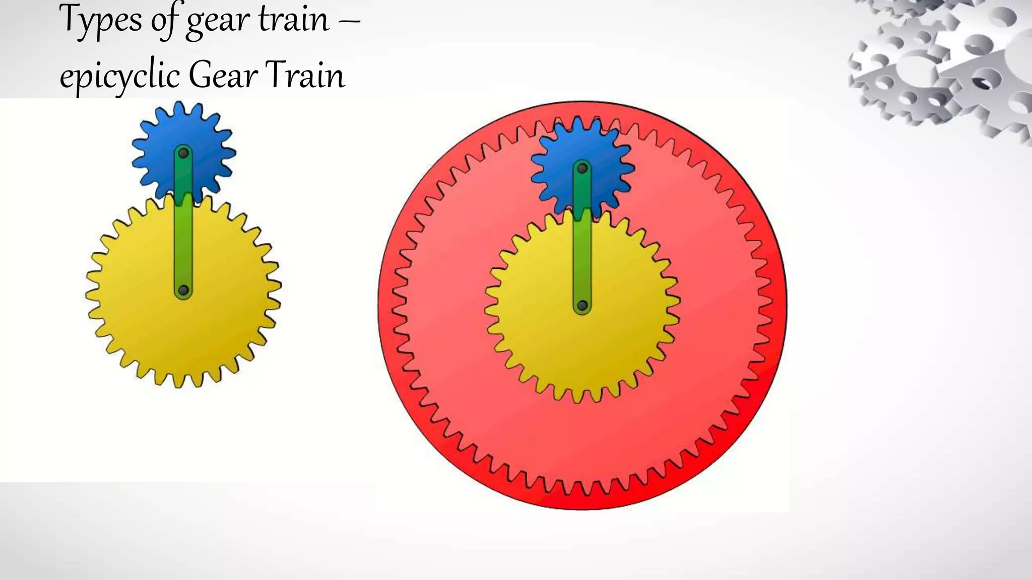 What is Gear train,simple gear, compound gear,reverted gear and ...
