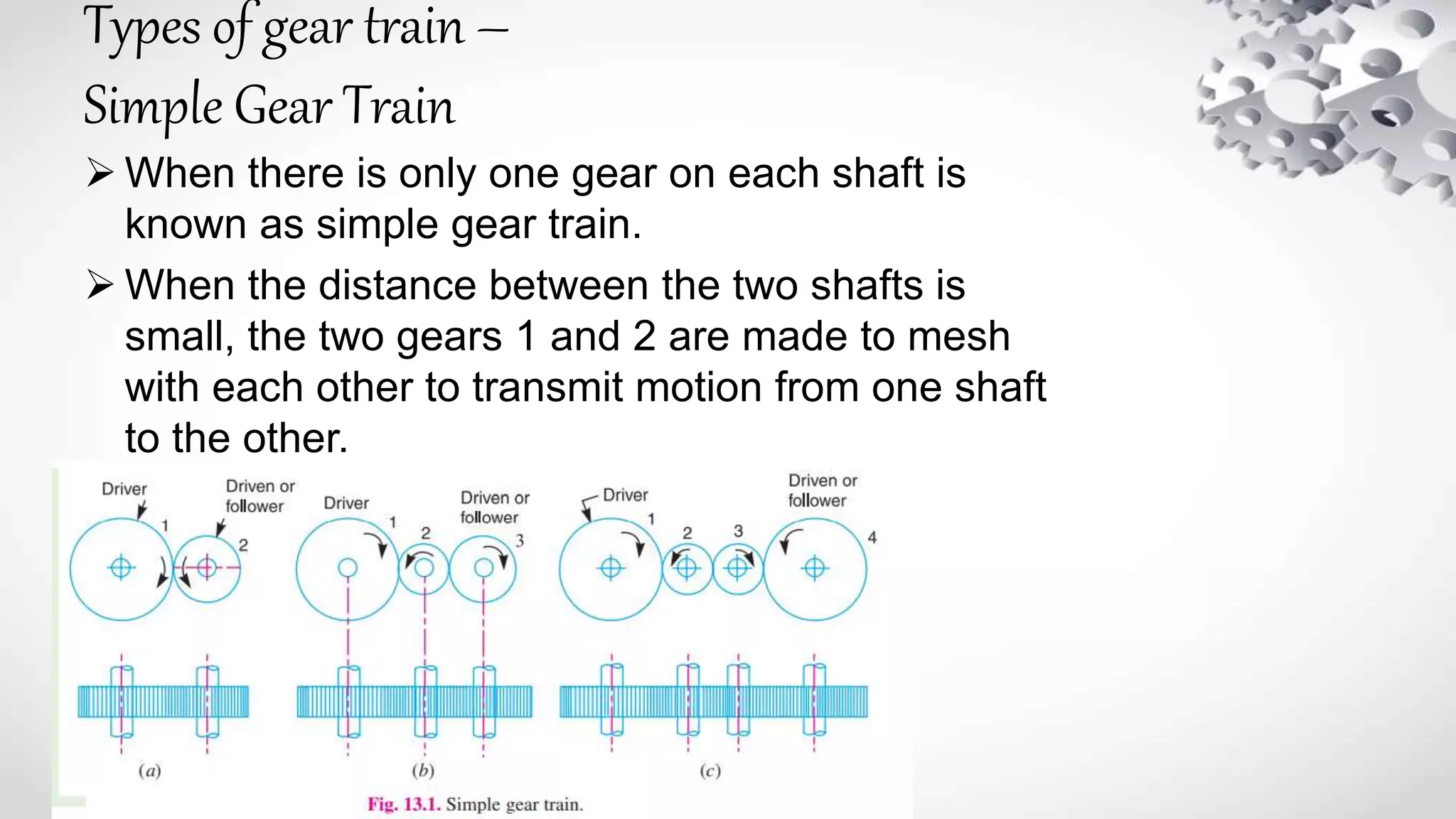 What is Gear train,simple gear, compound gear,reverted gear and ...