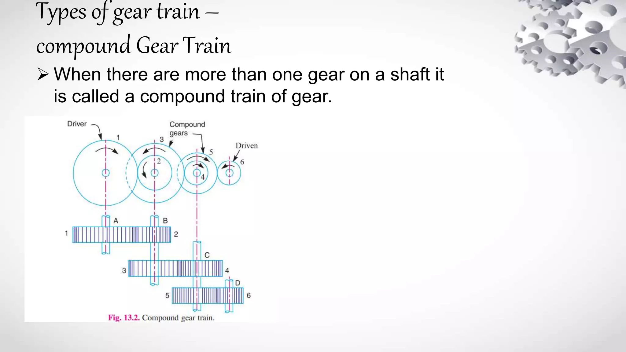 What is Gear train,simple gear, compound gear,reverted gear and ...