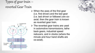 What is Gear train,simple gear, compound gear,reverted gear and ...