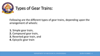 Gear trains.pptx
