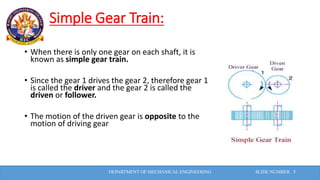 Gear trains.pptx