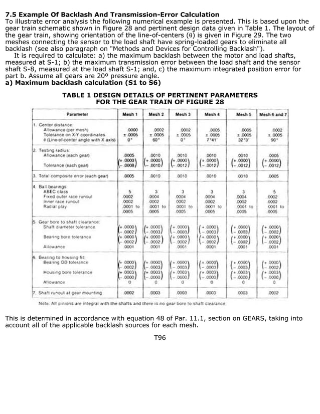 GearTrain Formulas and Design Considerations.pdf