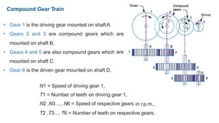 Gear trains 1.pptx