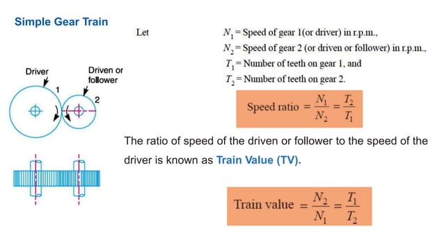 Gear trains 1.pptx