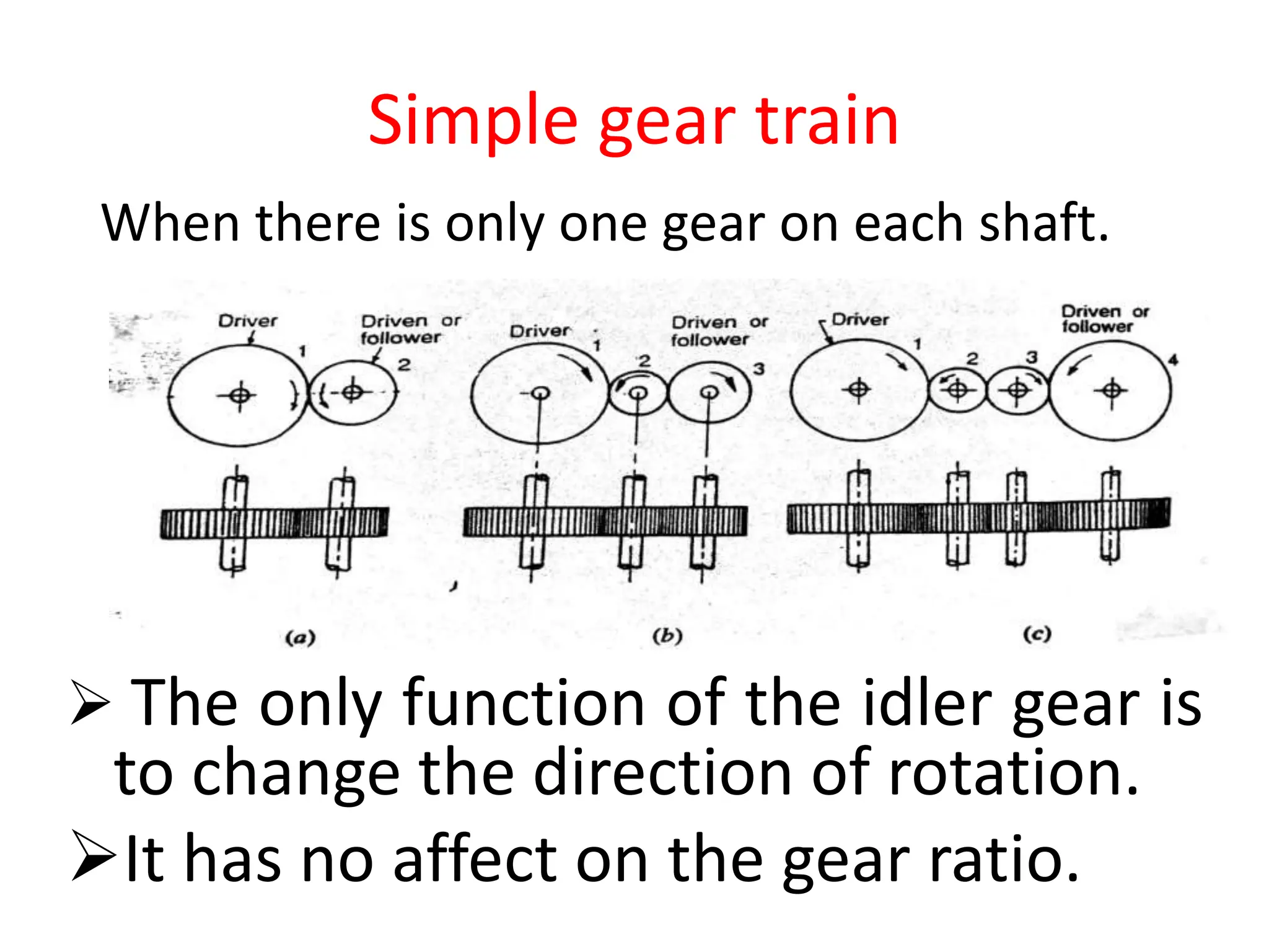 Gear Trains with epicyclic gear train .pptx