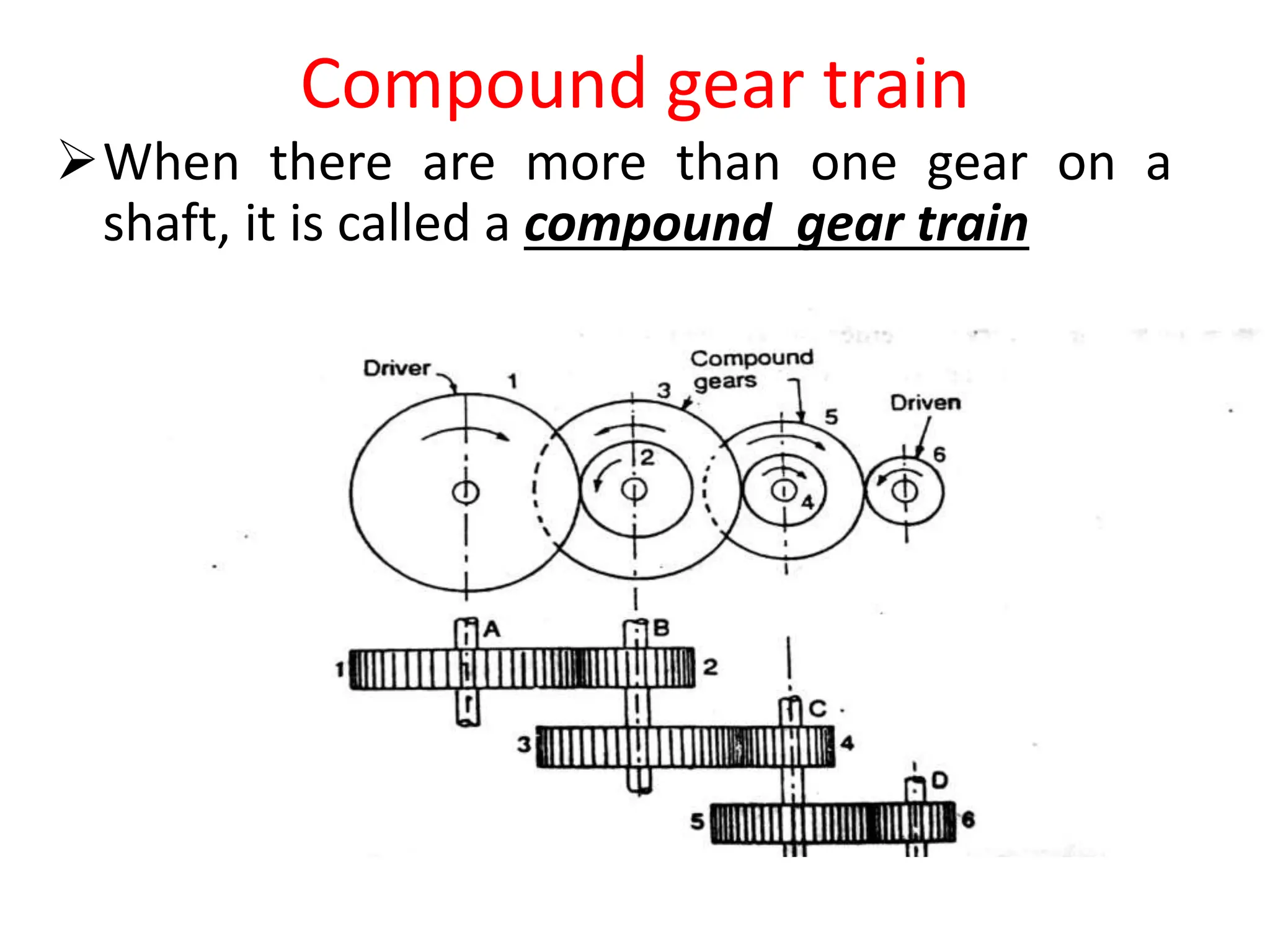 Gear Trains With Epicyclic Gear Train Pptx