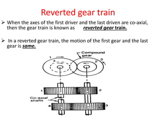 Gear Trains with epicyclic gear train .pptx