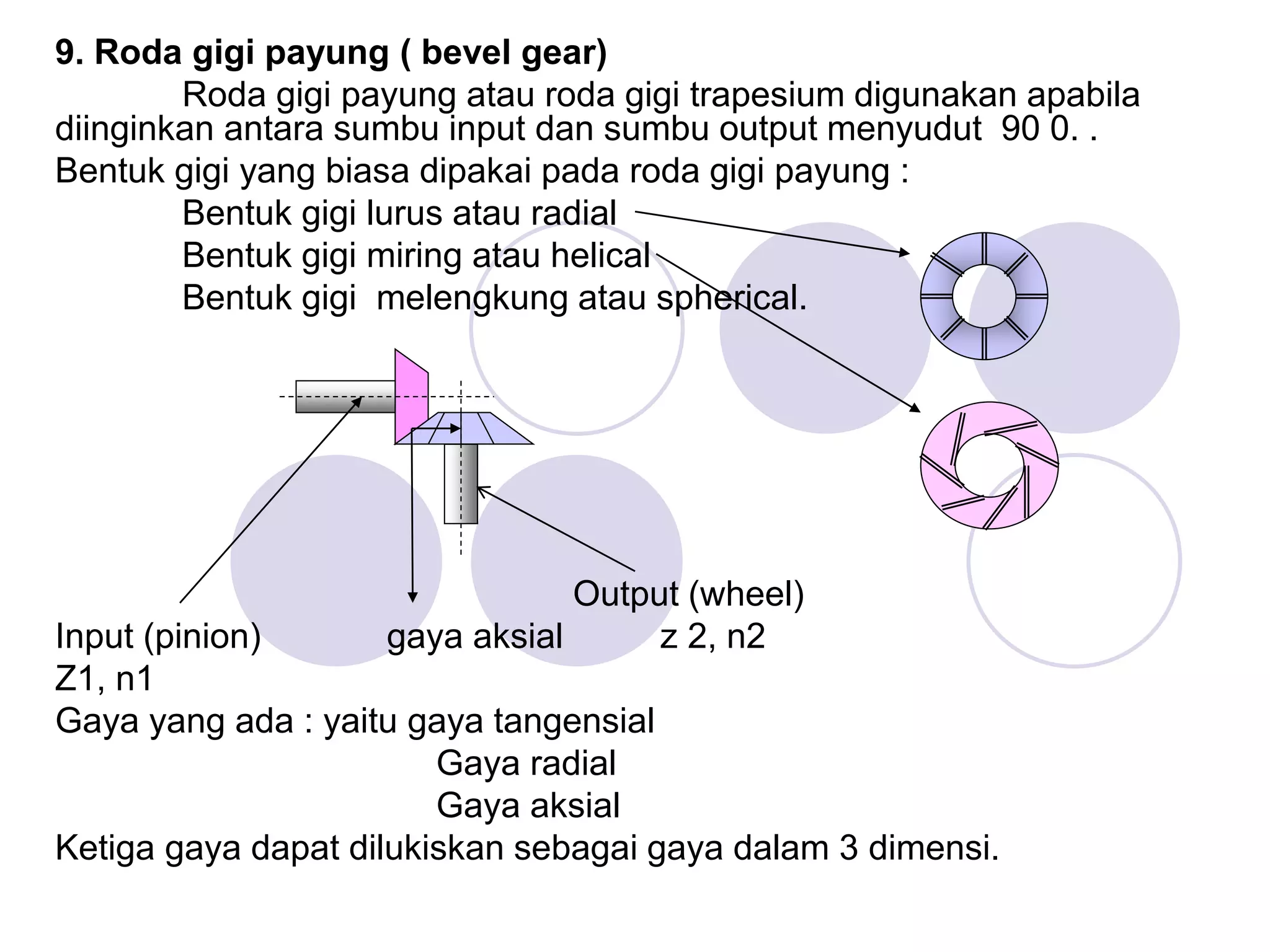 Gear Transmission.ppt