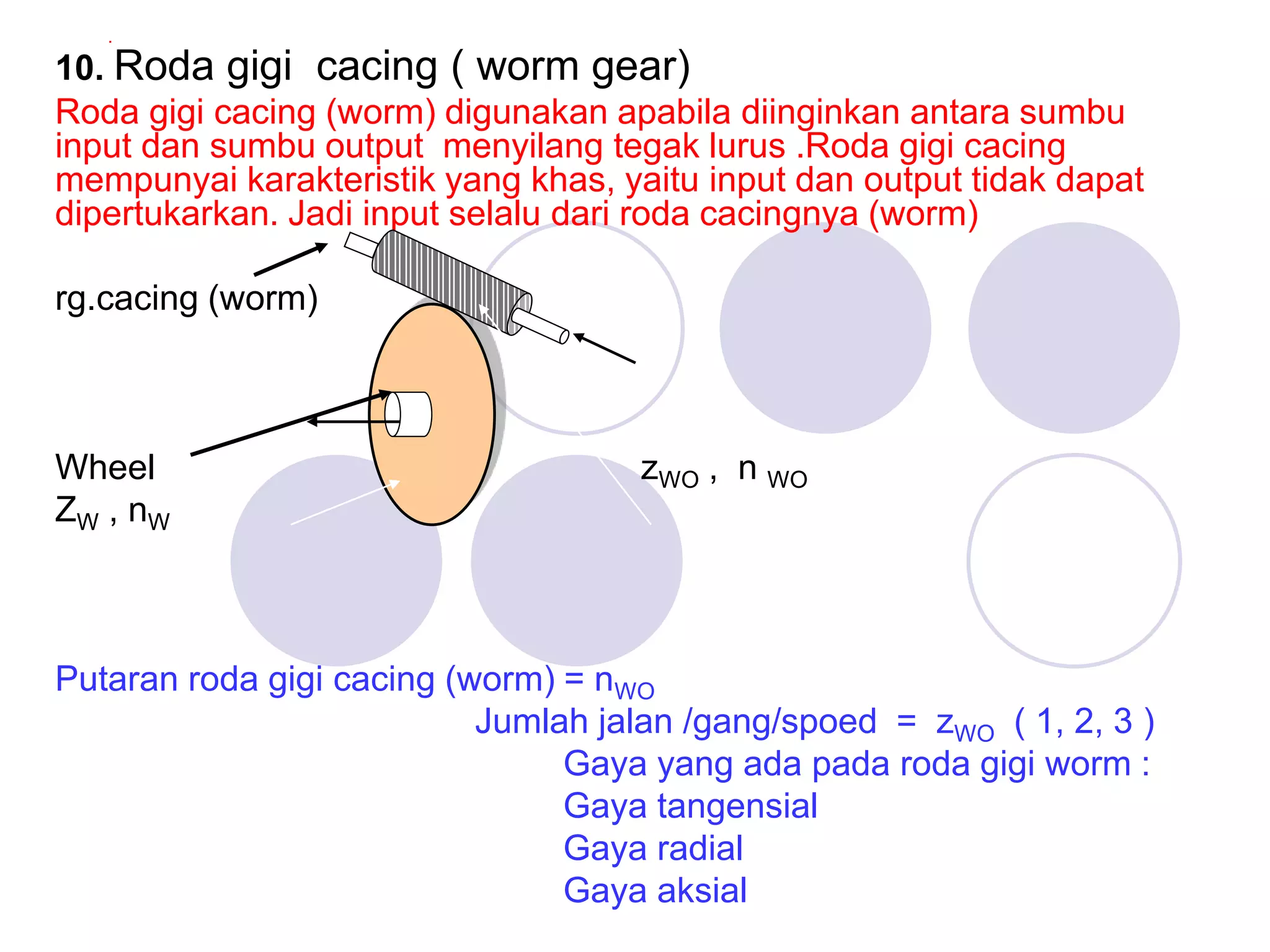 Gear Transmission.ppt