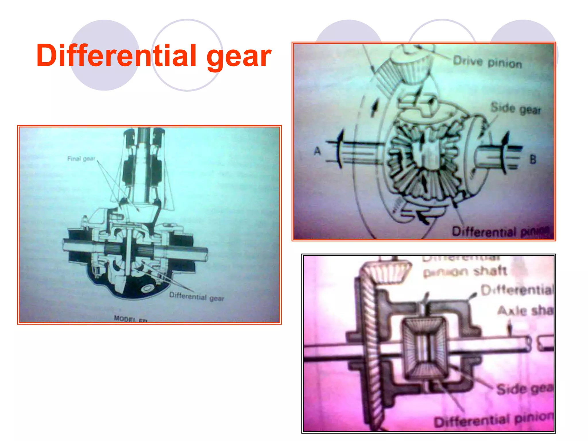 Gear Transmission.ppt