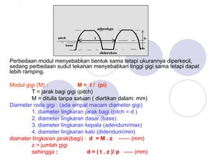 Gear Transmission.ppt