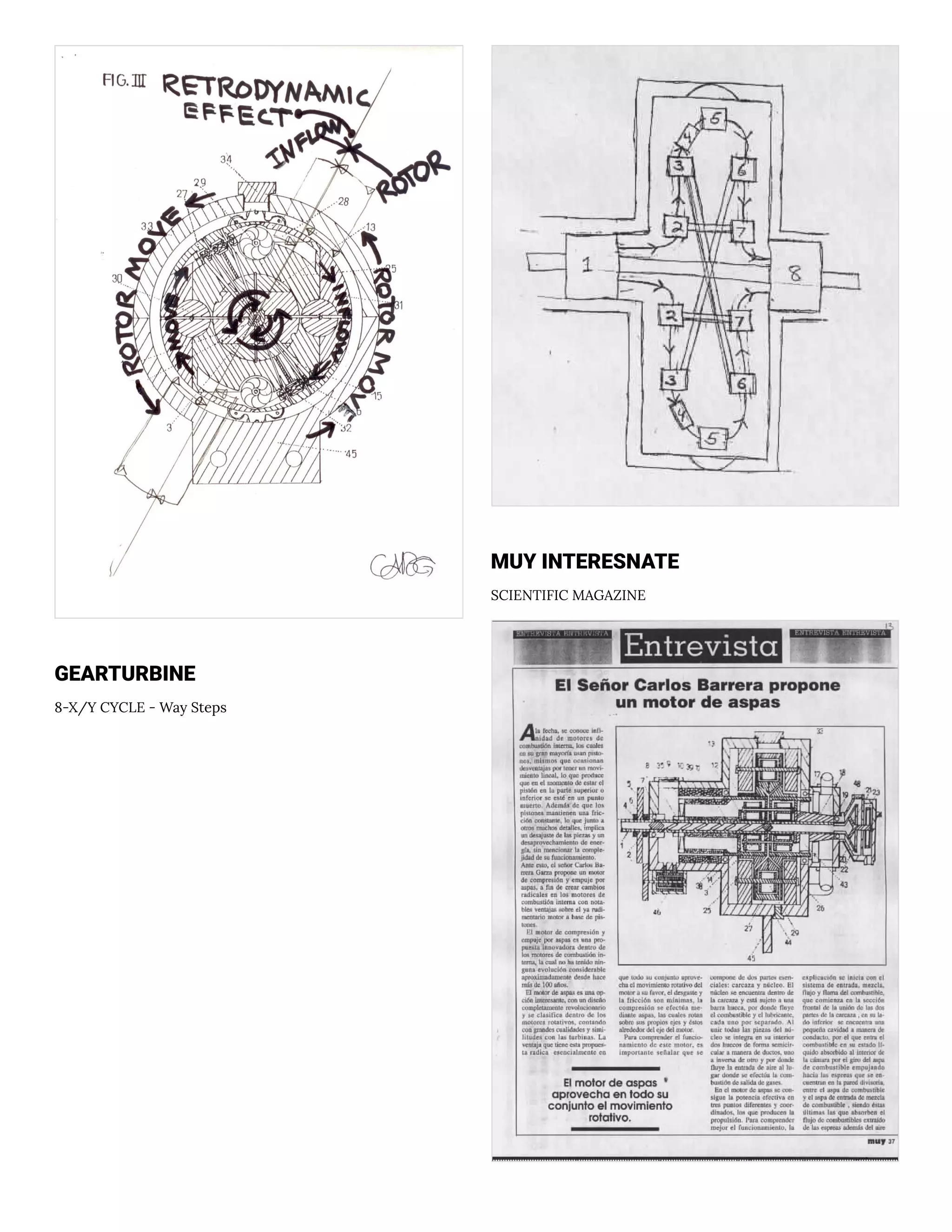State of the Art Novel InFlowTech: ·1-Gearturbine RotaryTurbo, ·2 ...