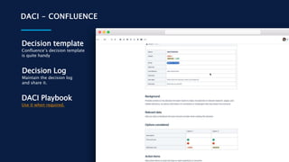 Gear Up Product Management with Atlassian Tools | PPT