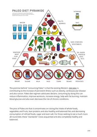 The beginner's guide to Paleo Diet - Master the Weight Loss Game and ...