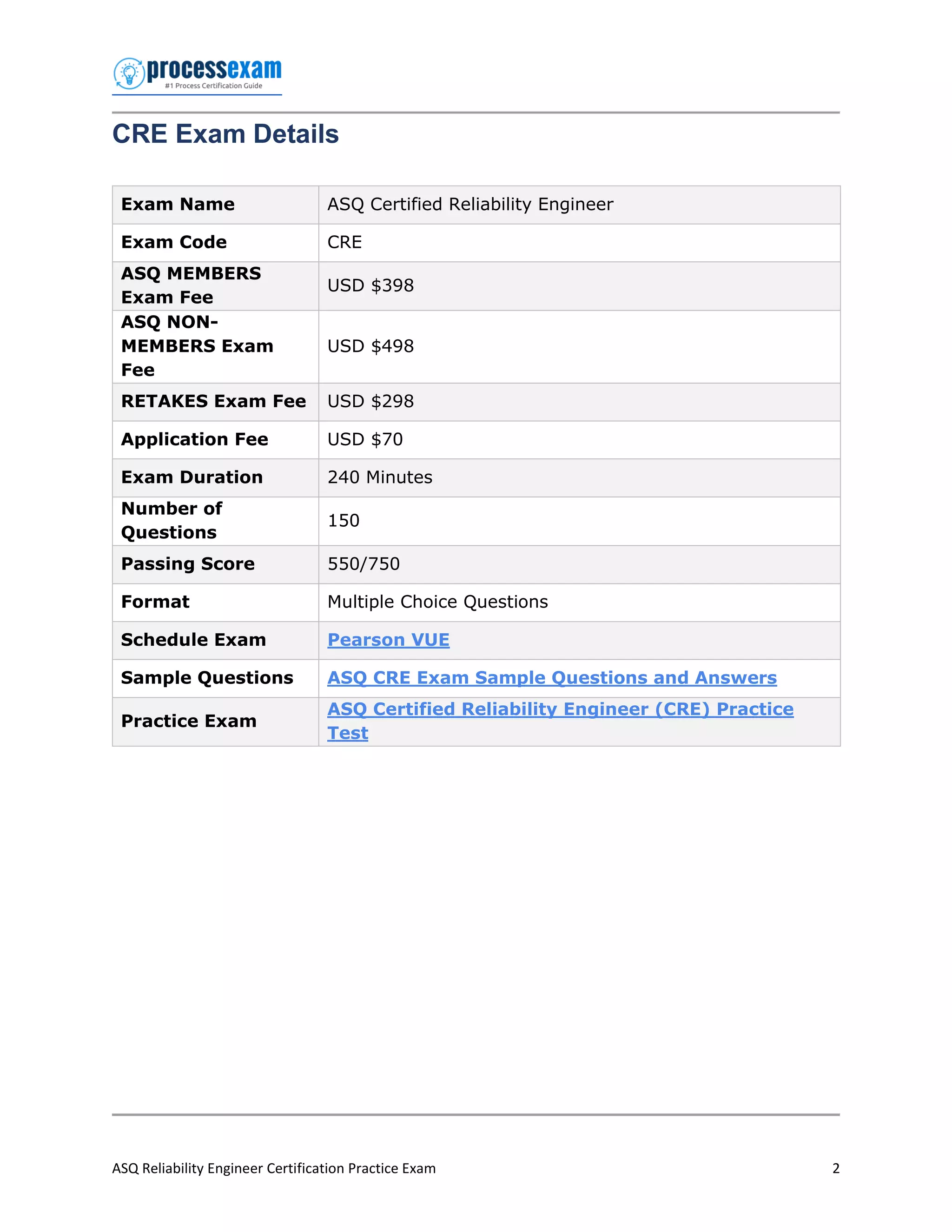 Gear up Your Career with ASQ Certified Reliability Engineer (CRE ...