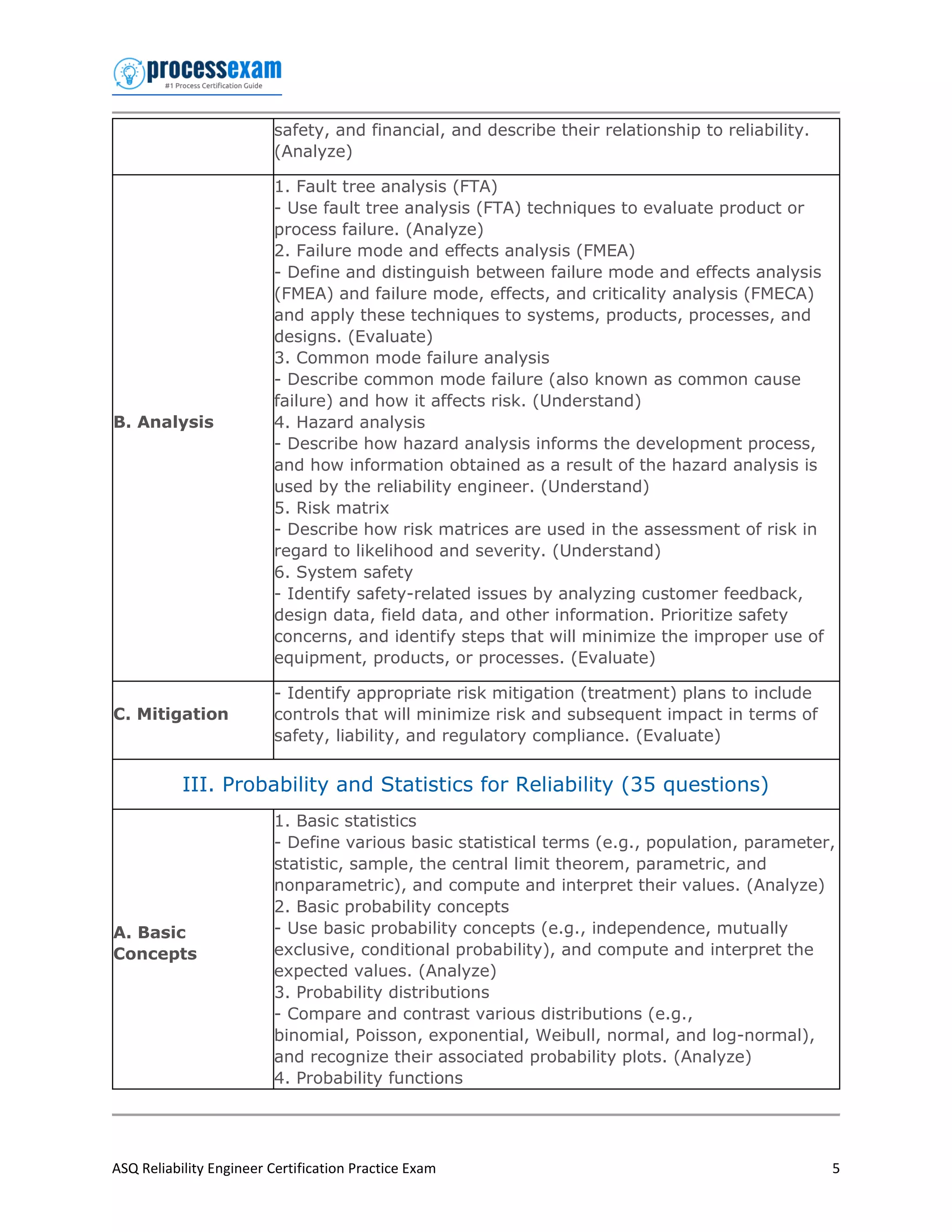 Gear up Your Career with ASQ Certified Reliability Engineer (CRE ...