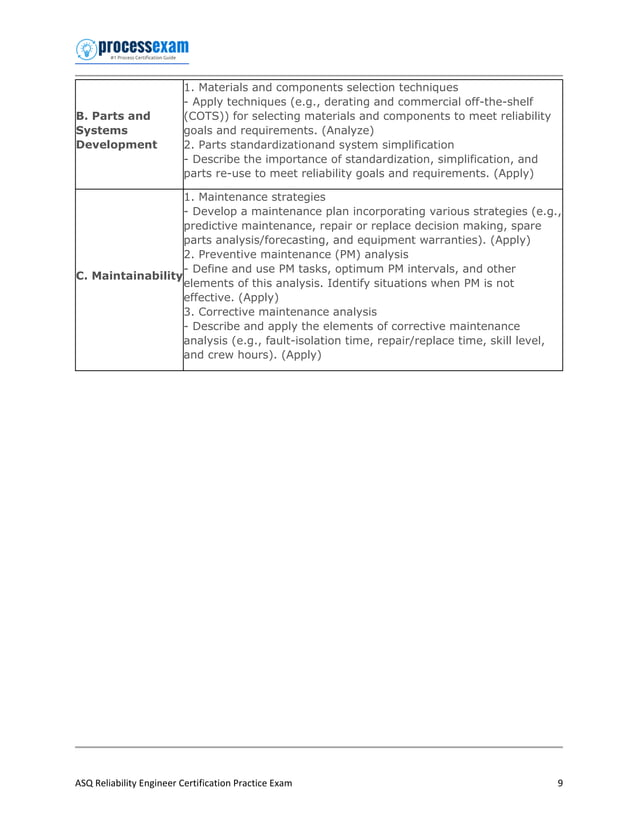 Gear up Your Career with ASQ Certified Reliability Engineer (CRE ...